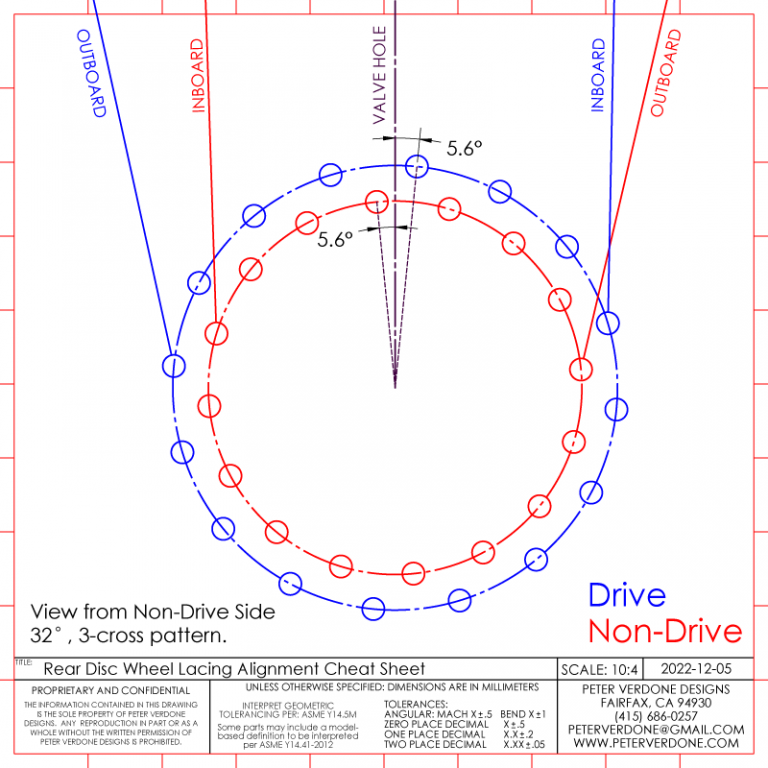2022-12-05-Disc-Wheel-Spoke-Alignment-Cheat-Sheet – Peter Verdone Designs